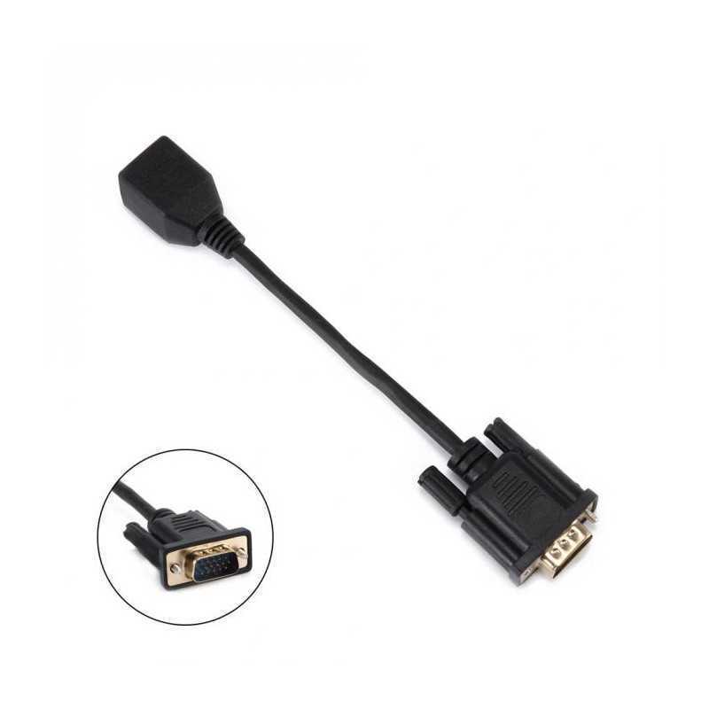 Adaptateur VGA vers RJ45, câble réseau vers VGA, affichage du ...